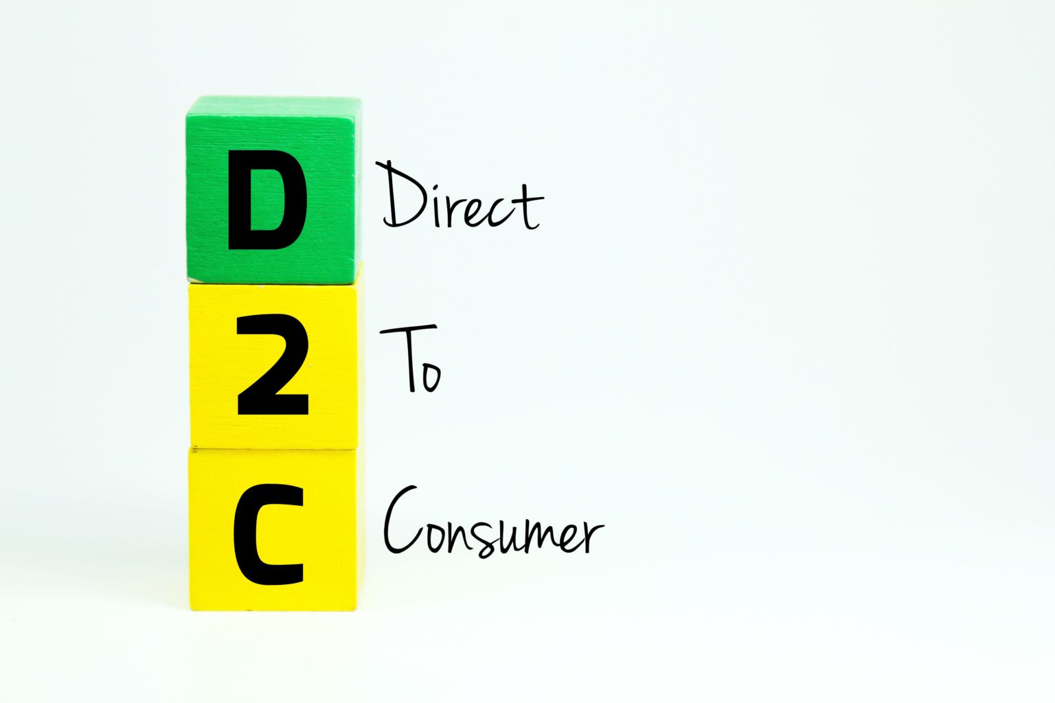 What is D2C Business Strategy: A Complete Guide