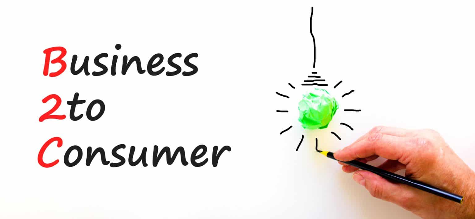 What is B2C? Meaning, Types, Examples & Marketing Strategies