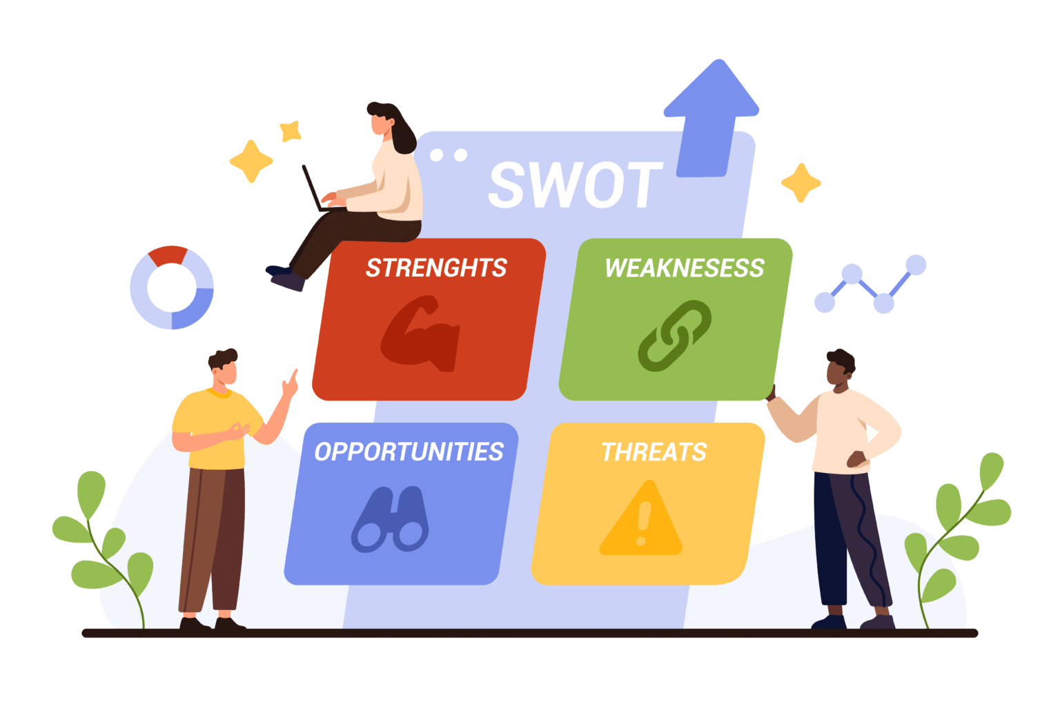 Top 8 Advantages and Disadvantages of SWOT Analysis